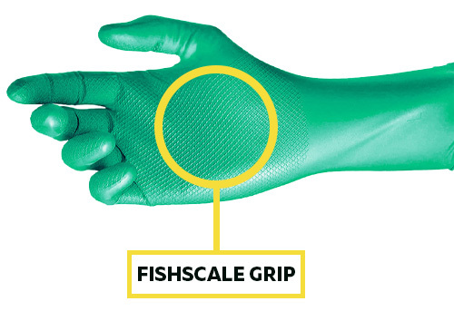 Who Are Grippaz Gloves? - SafetyGloves.co.uk