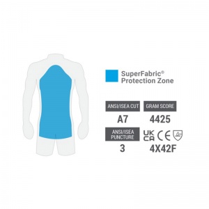 Cut-Resistant Aprons - SafetyGloves.co.uk