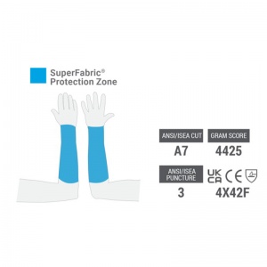 Cut Resistant Sleeves - SafetyGloves.co.uk