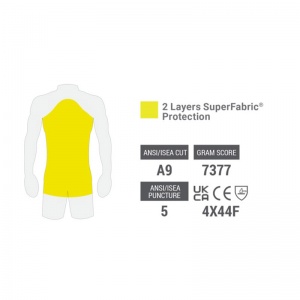 Cut-Resistant Aprons - SafetyGloves.co.uk