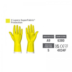 HexArmor 3180 Needle Resistant Gloves - SafetyGloves.co.uk