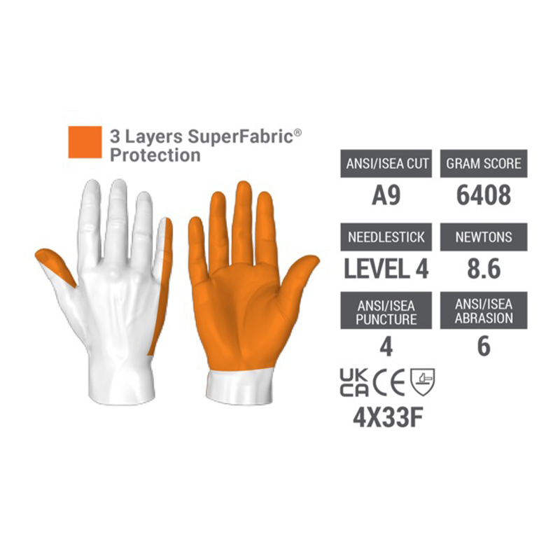 HexArmor PointGuard Ultra 6044 Spandex Gloves - SafetyGloves.co.uk