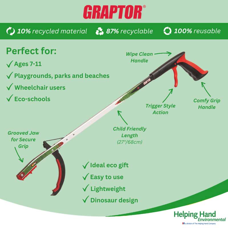 Safe Pick Pro Folding Litter Picker Grabber - SafetyGloves.co.uk